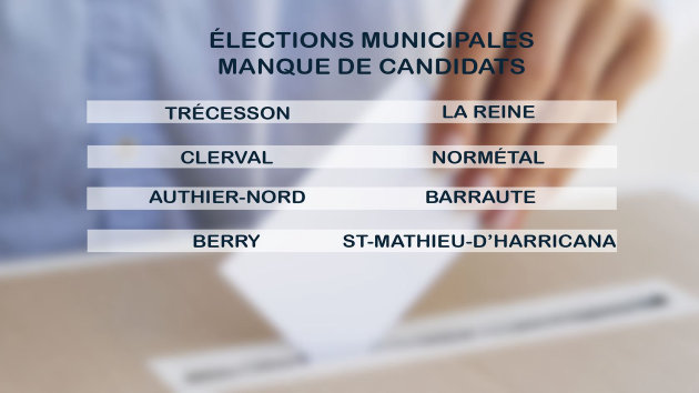 Nouvelles – TVA Abitibi-Temiscamingue